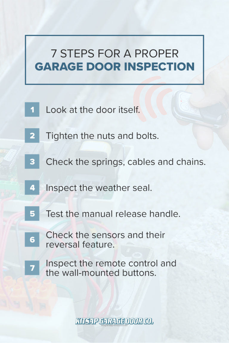 Garage Door Inspection Guide | Kitsap Garage Door Co.